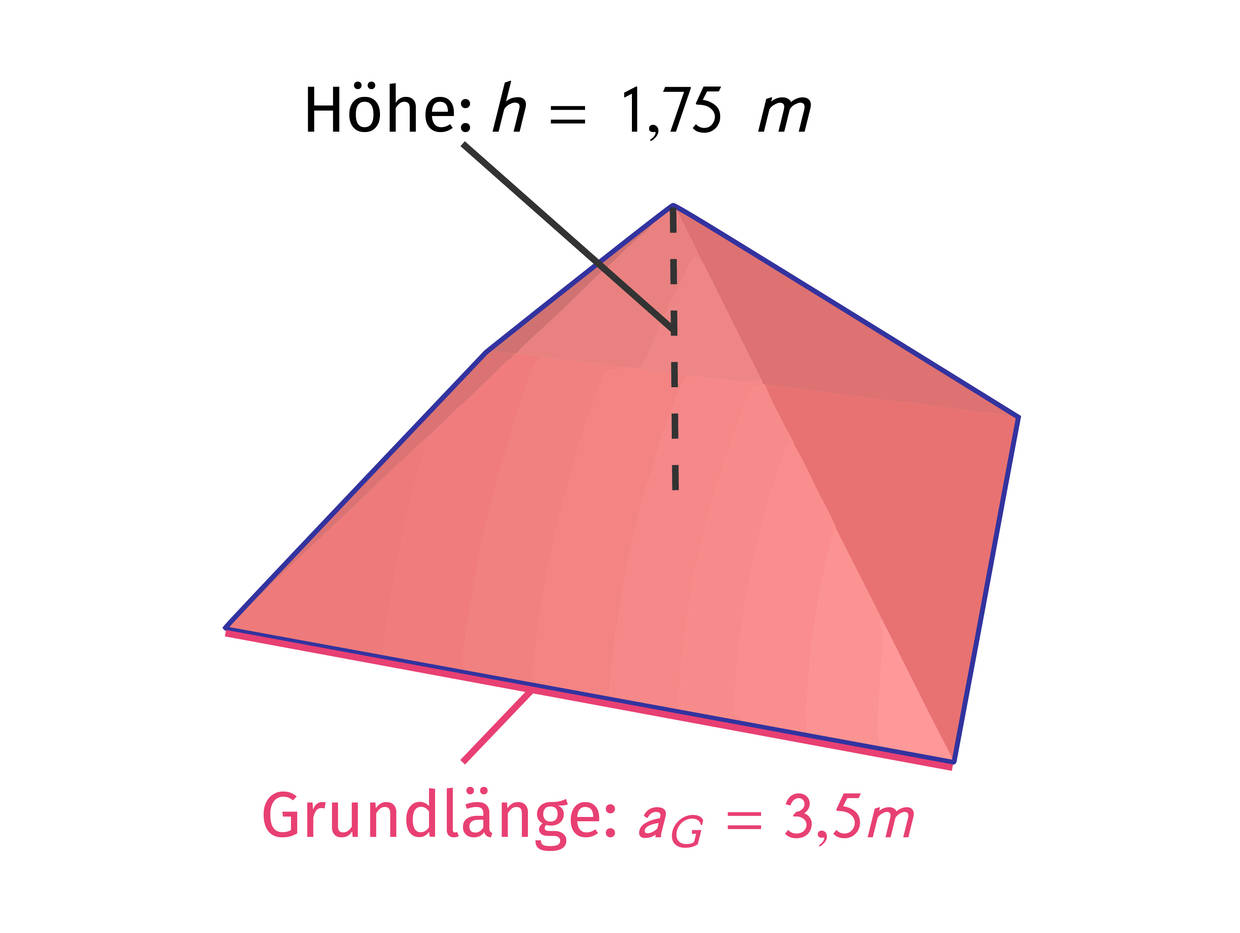 Wie berechne ich das Volumen einer Pyramide? [Formeln]