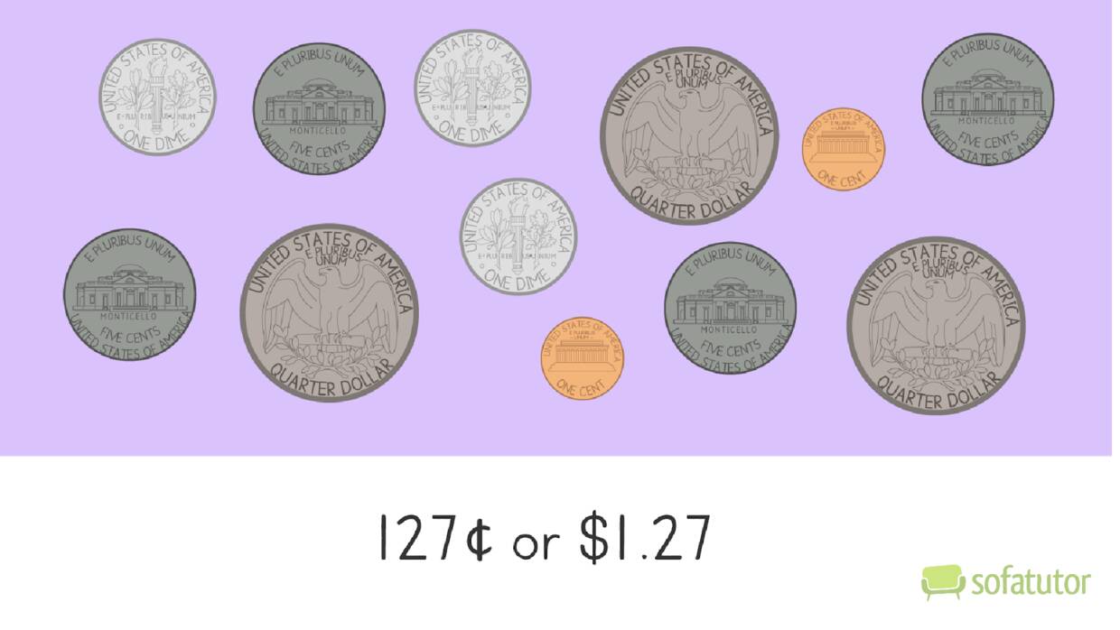 Counting Coins — Let's Practice! – Made Easy