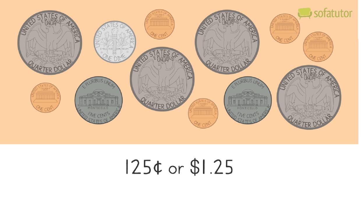 Counting Coins — Let's Practice! – Made Easy