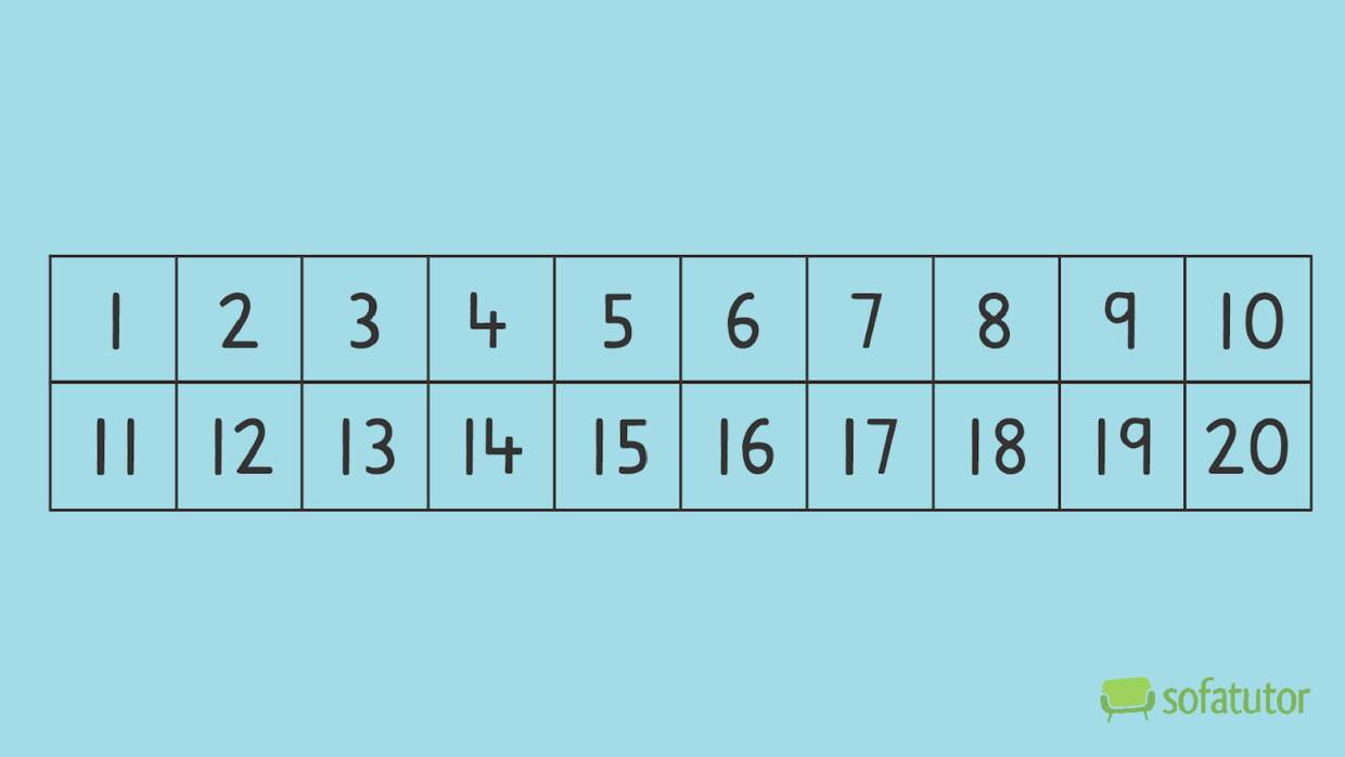 Counting to 20