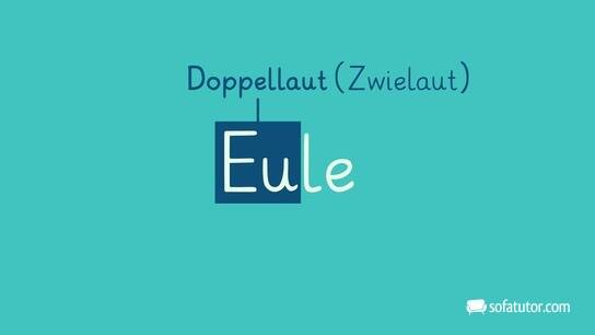 Was sind Doppellaute (Zwielaute)? (Deutsch Klasse 1+2)