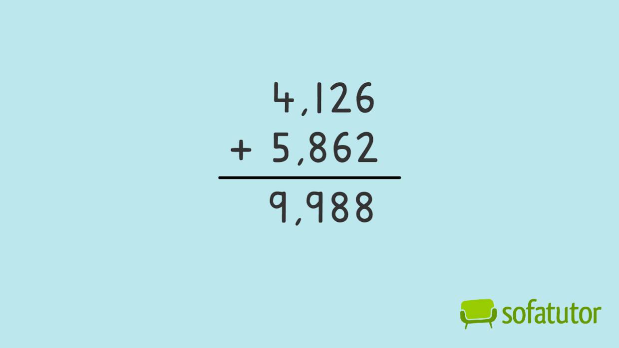Adding Larger Numbers — Let's Practise! – Maths Learn online
