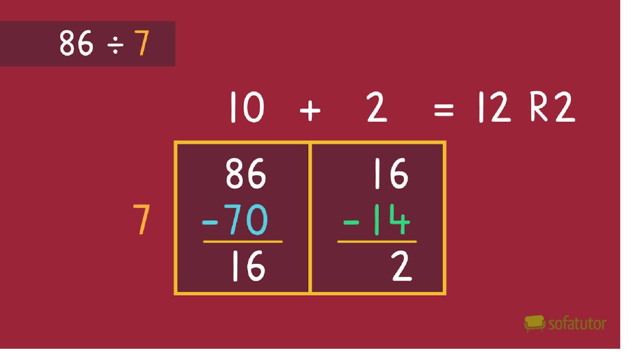 Division with Remainders (Area Models)
