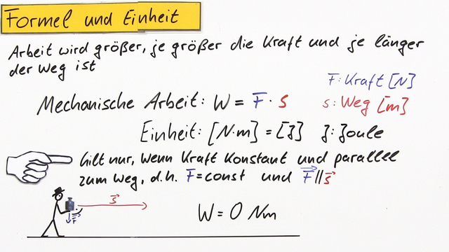 Wie berechne ich mechanische Arbeit? [Formeln & Beispiele]