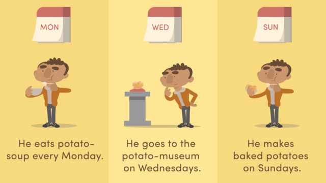 Simple Present einfach erklärt I inkl. Übungen