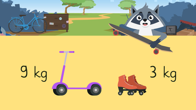 Was ist ein Kilogramm? Grundschule Klasse 3+4