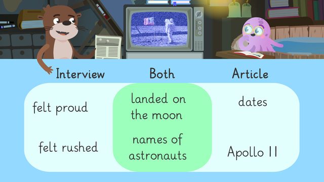 Compare First and Secondhand Accounts