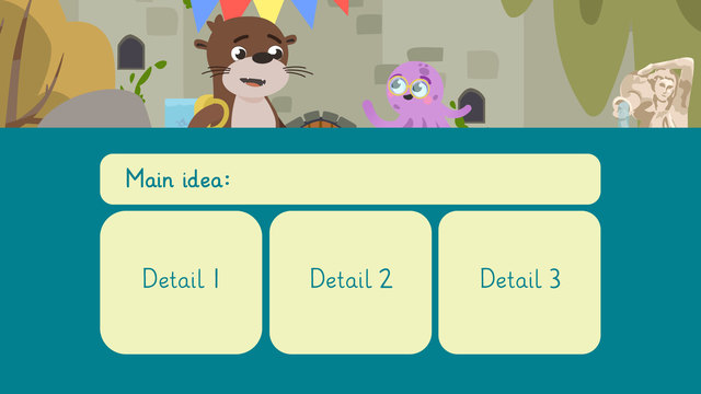 Finding the main idea using key details