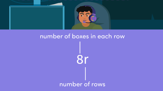 Using Variables to Represent Numbers in Expressions