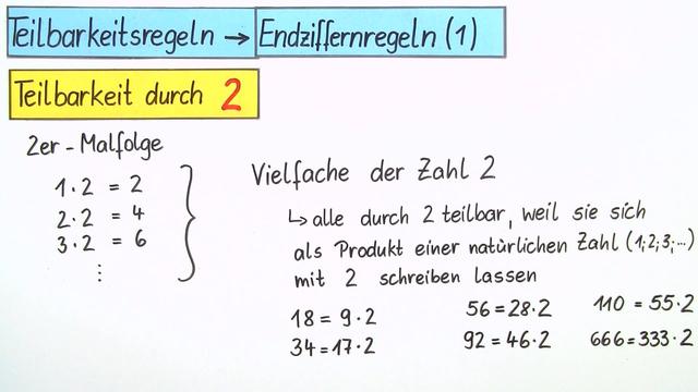 Teilbarkeit bei Summen und Produkten – Erklärung & Übungen